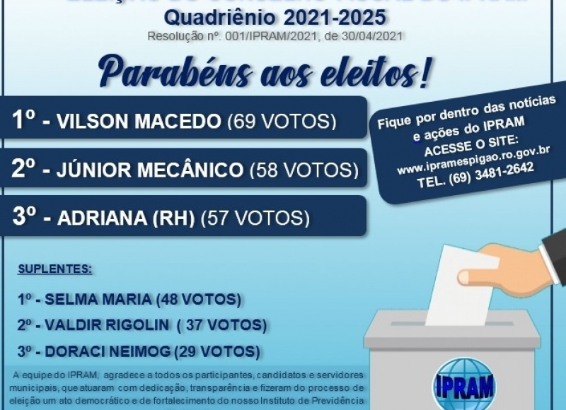 IPRAM - Instituto Previdência Municipal de Espigão d`Oeste - RO